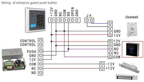 Unveiling The Wiring Diagram For Request To Exit System