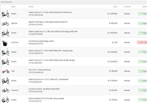 Start Your Own Dropshipping Online Store Now With Our Data Links Storelinkr