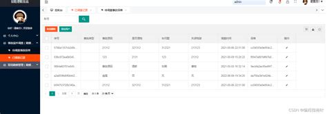 基于springboot实现车险理赔信息管理系统车险系统 Github Csdn博客