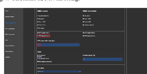 Figure 8 From Software Defined Radio Network Positioning Technology Design Synchronization