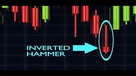 Understanding Weighted Moving Averages In Demand Forecasting