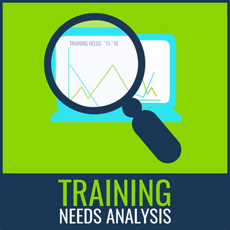 Training Needs Analysis End One Size Fits All Learning