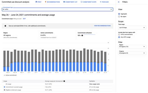 Gcp Cost Optimization Tool Native Tools And Best Practices