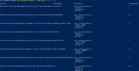 Disable Office 365 Services With PowerShell The Code Asylum