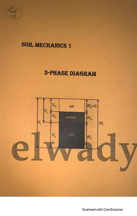 SOLUTION Phase Diagram Studypool