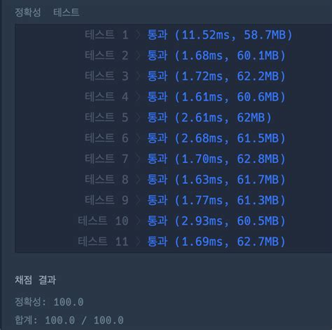 프로그래머스 나머지가 1이 되는 수 찾기 Kotlin 프로그래머스 나머지가 1이 되는 수 찾기 Kotlin