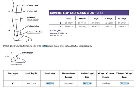 Sigvaris Compreflex Standard Foot And Calf Wrap Orthomed Canada