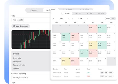 Best Backtesting Platform Fx Replay