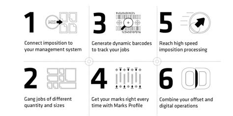 Standard Workflow Software Automated End To End Workflow