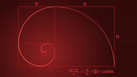Python Memoization