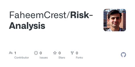 Github Faheemcrestrisk Analysis