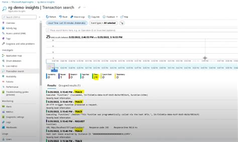 A Complete Guide On Azure Functions Distributed Tracing