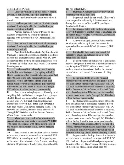 Crit Table Pdf Sports And Recreation
