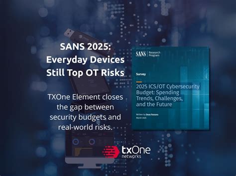 The Ot Threat That Walks Through The Door Txone Networks