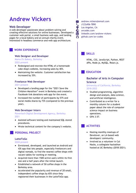 Cara Membuat CV Web Developer Yang Menarik Templatenya