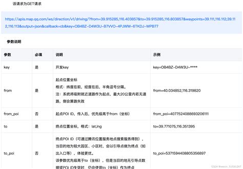 Java图商地图（百度、高德、腾讯）路线规划java 百度地图多点路线规划 Csdn博客