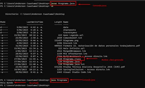 Primer Código Java Jre Y Jdk Compile Y Ejecute Su Primer Programa Alura Latam Cursos