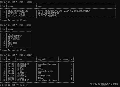 sql进阶与索引原理 csdn博客