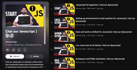 Aryan Shrivastava On Linkedin Just Wrapped Up The Chai Aur Javascript Series By Hitesh