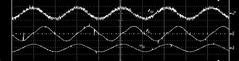 source voltage source current and load current waveforms for power