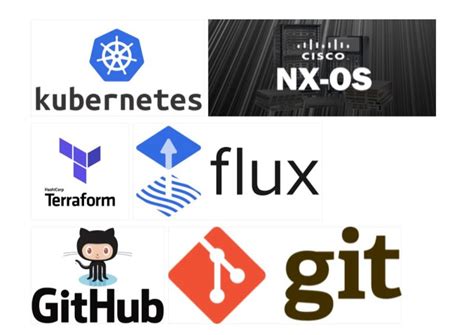 I Was Looking To Keep This A Secret 🤫 For The Time Being But Its Mentioned In The Comptia