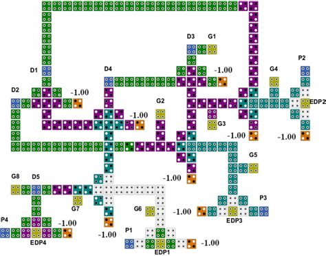 The Qca Based Reversible Hamming 9 5 Code Error Detector Circuit Download Scientific Diagram