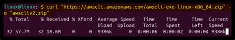 How To Install AWS CLI On Ubuntu 24 04 Its Linux FOSS