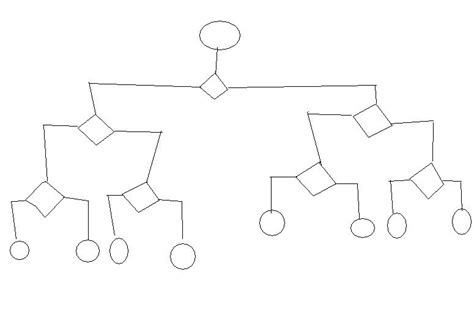 Java Drools Insertlogical And Retract Stack Overflow