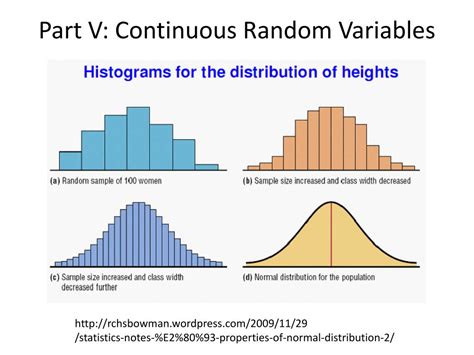 Ppt Part V Continuous Random Variables Powerpoint Presentation Free