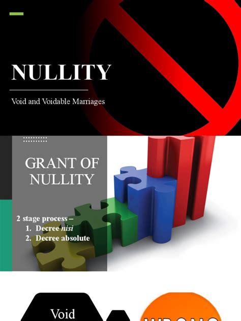 L4 Nullity Void And Voidable Marriages Pdf Annulment Private Law