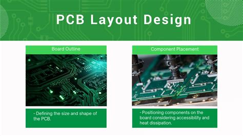 PPT A Basic Introduction For Designing A Printed Circuit Board PCB PowerPoint Presentation