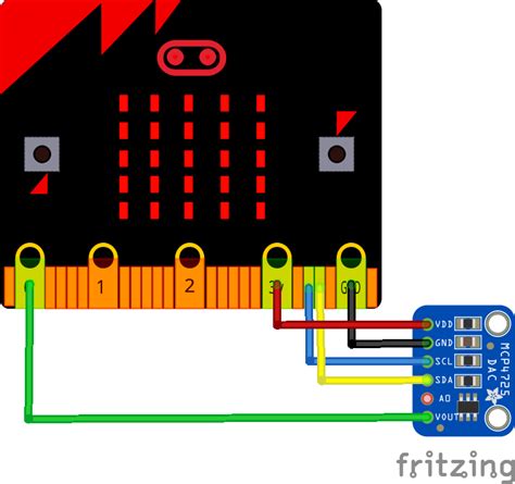 Micro Bit And MCP4725 DAC Example