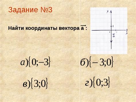 Тест по геометрии 9 класс Метод координат