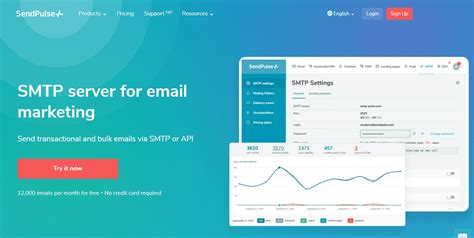 Smtp A Reliable Helper In Sending Emails — Stripo Email