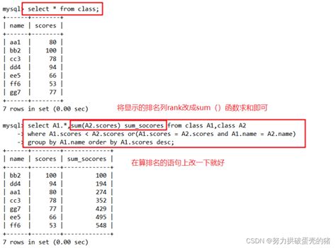 Mysql数据库高级sql语句（图文详解！）mysql高级sql Csdn博客