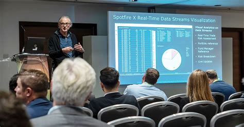 Turning Big Data Into Actionable Analytics At Tibco Now London The Tibco Blog