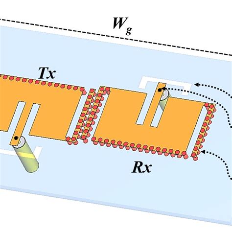 3d Schematic Representation Of Proposed 2 Element Fd Antenna