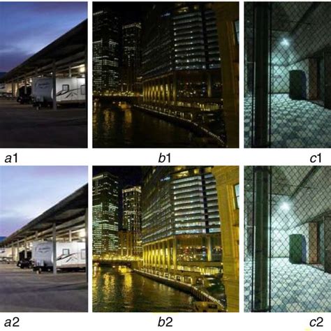 Adaptive Filter To Remove Gaussian Noise Download Scientific Diagram