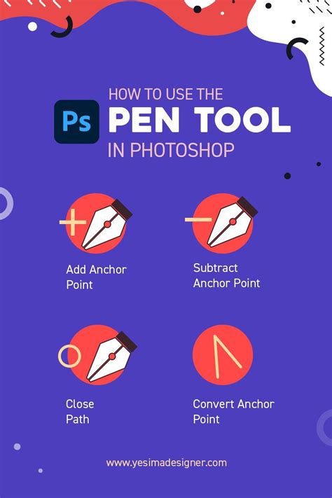 How To Use The Pen Tool In Photoshop Like A Pro Pen Tool Photoshop Text Tool