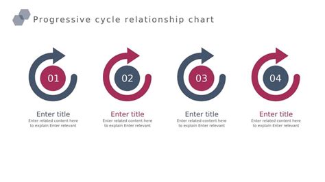 Simple Infographic Loop Diagram With Progressive Pink Chart Google Slide Theme And Powerpoint