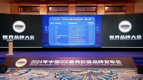 工程机械品牌网 今日焦点