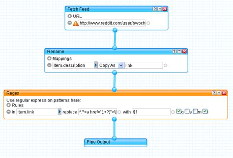 can anyone help me with some regex i need to isolate [link] within in an rss feed r