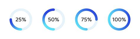 Loading Circle Icon Progress Bar Indicator Loading Circle Stock