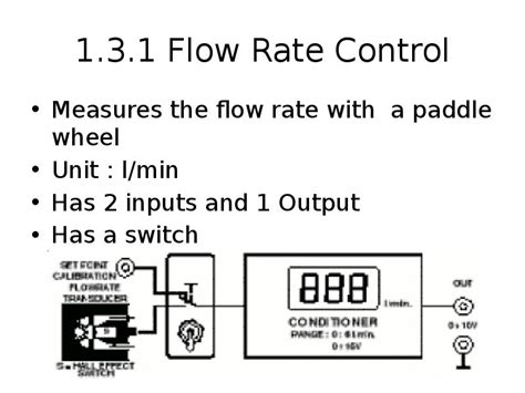 Multivariable Process Control System презентация доклад проект скачать