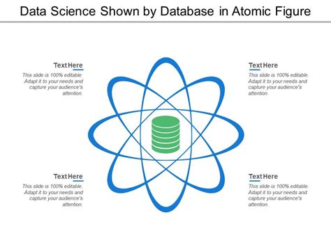 Data Science Shown By Database In Atomic Figure Presentation Powerpoint Images Example Of