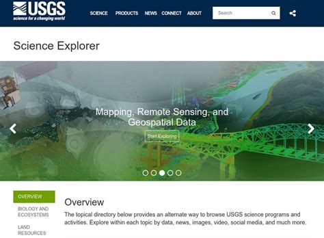 Usgs Earth Surface Dynamics Research Activities Website For 9th 10th Grade Lesson Planet