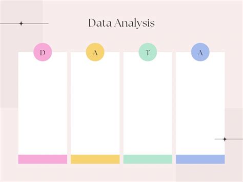 Anas Elsayed On Linkedin Dataanalysis Objectivedecisions Simplicityiskey Operationsexcellence