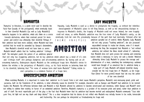 Macbeth Theme Analysis Maps Gcse English Literature Teaching Resources