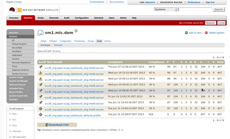 Top 5 Open Source Tools For Network Vulnerability Scanning BreachLock