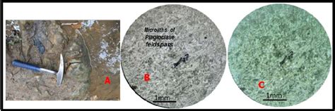 A Basalt Outcrop B And C Thin Section Microscopic View Ln And